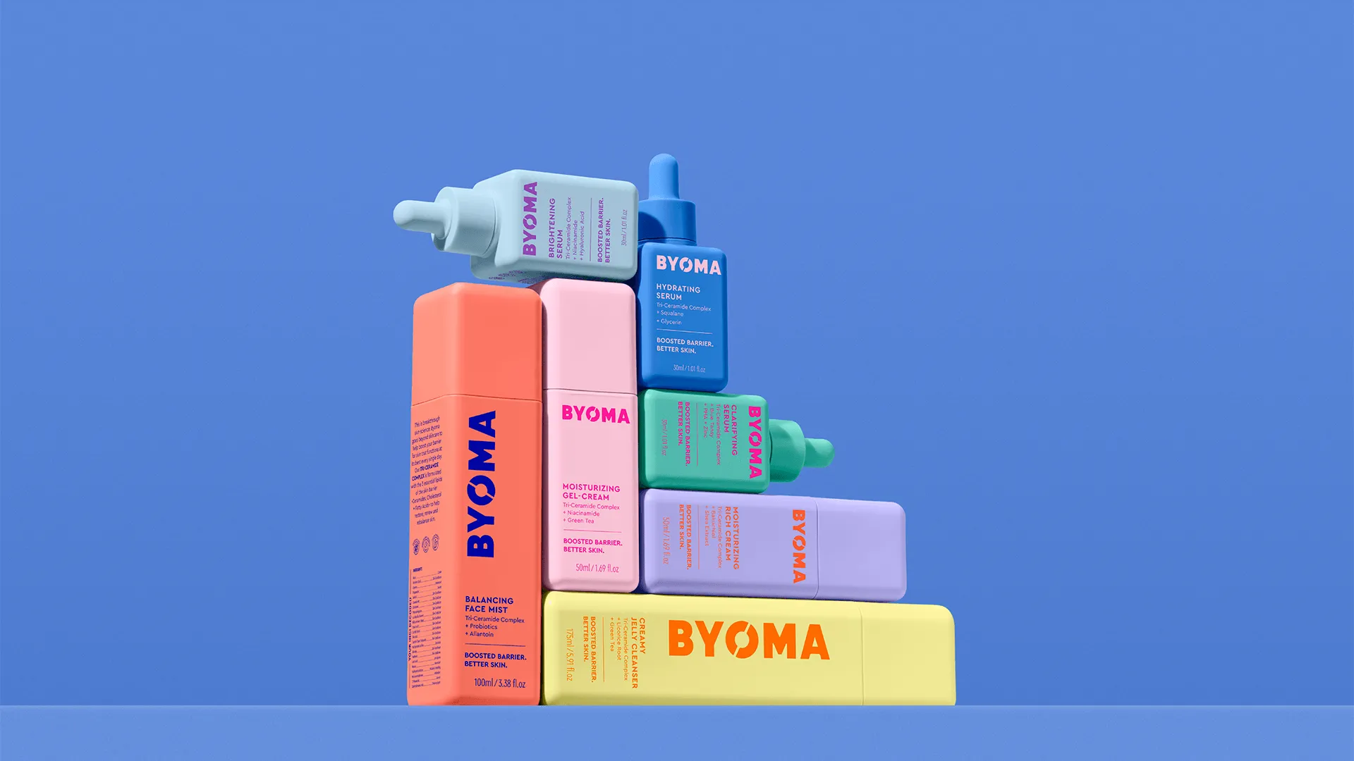 BYOMA: An Effective Skincare Packaging Design | Pearlfisher